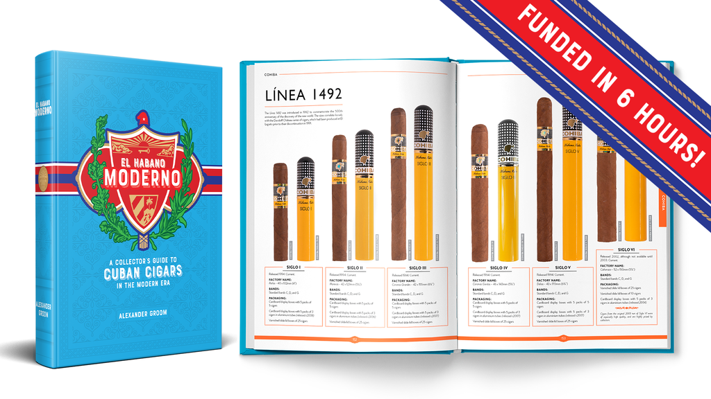 Project Updates for El Habano Moderno: Cuban Cigars of the Modern Era ...
