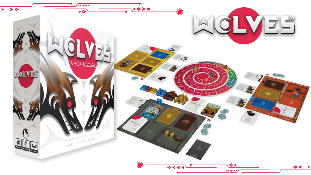 Project Updates for Wolves on BackerKit Page 1